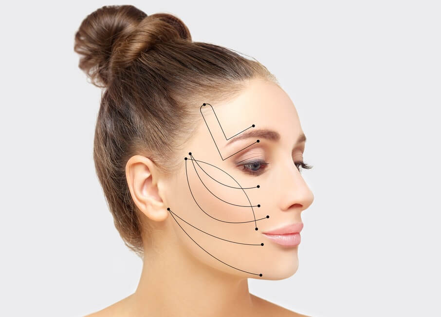 drawing cog threads face woman | The London Facial Care